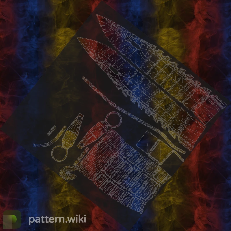 pattern.wiki